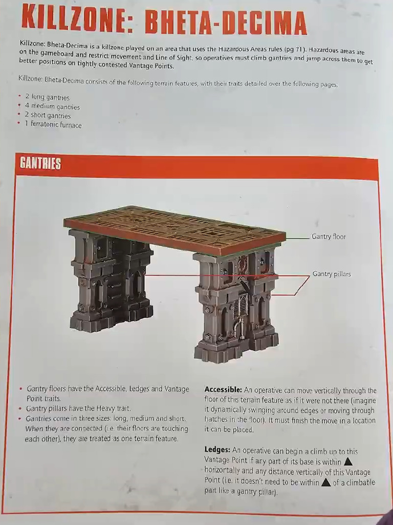 28.3 Kill Team - Salvation Bheta-Decima-1 | PDF