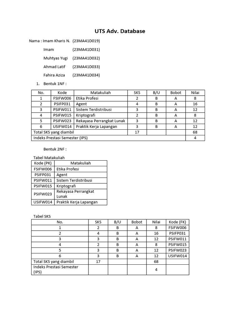 UTS Advanced Database Structure | PDF