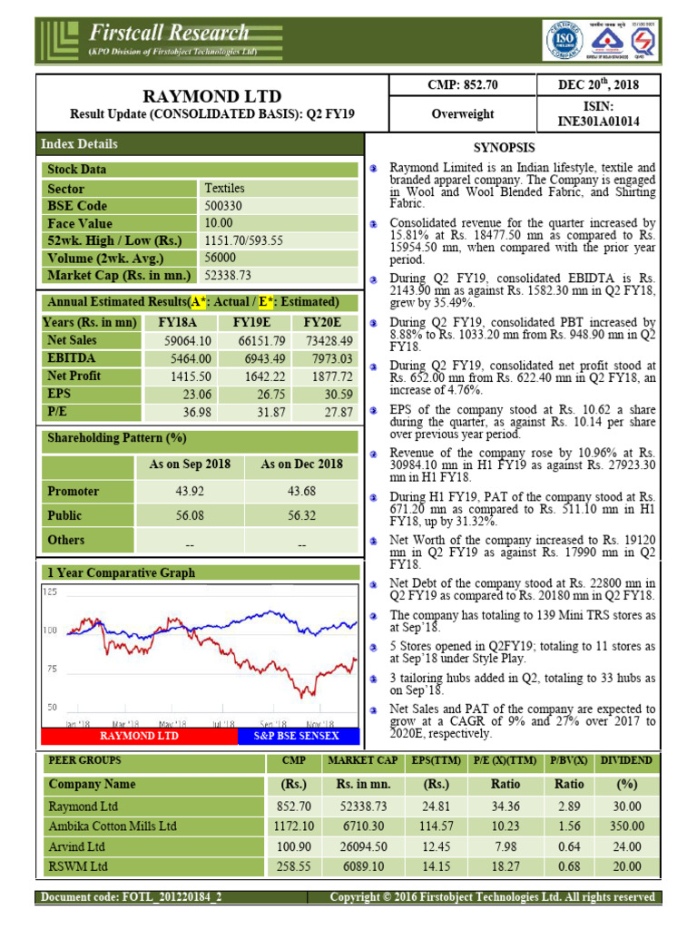 Raymond_Ltd_Detail_Report | PDF | Income Statement | Retail