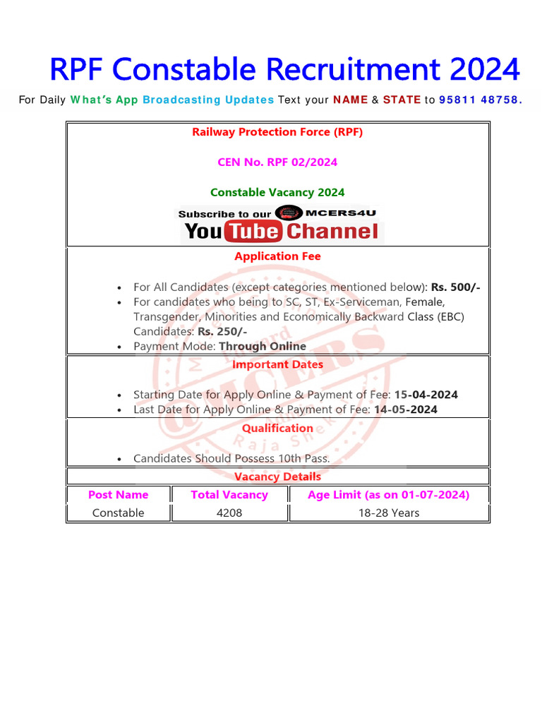 RPF Constable Recruitment 2024 | PDF