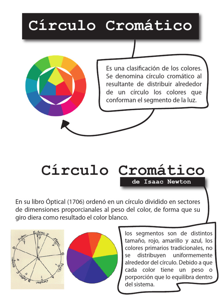 Círculo Cromático: Teorías y Clasificación | PDF | Color | Amarillo