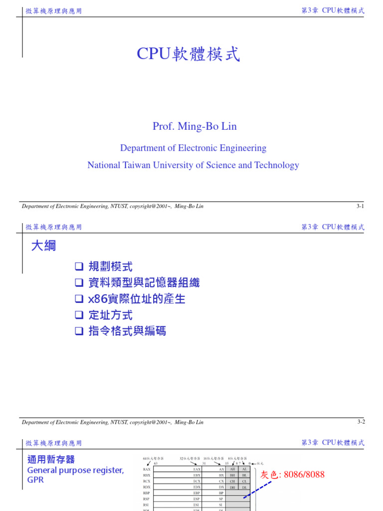 Chapter03 CPUProgrammingModel 2021 03 | PDF
