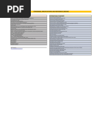 Residential Building Code (SBC 1101-1102) Update EN | PDF | Column | Civil Engineering