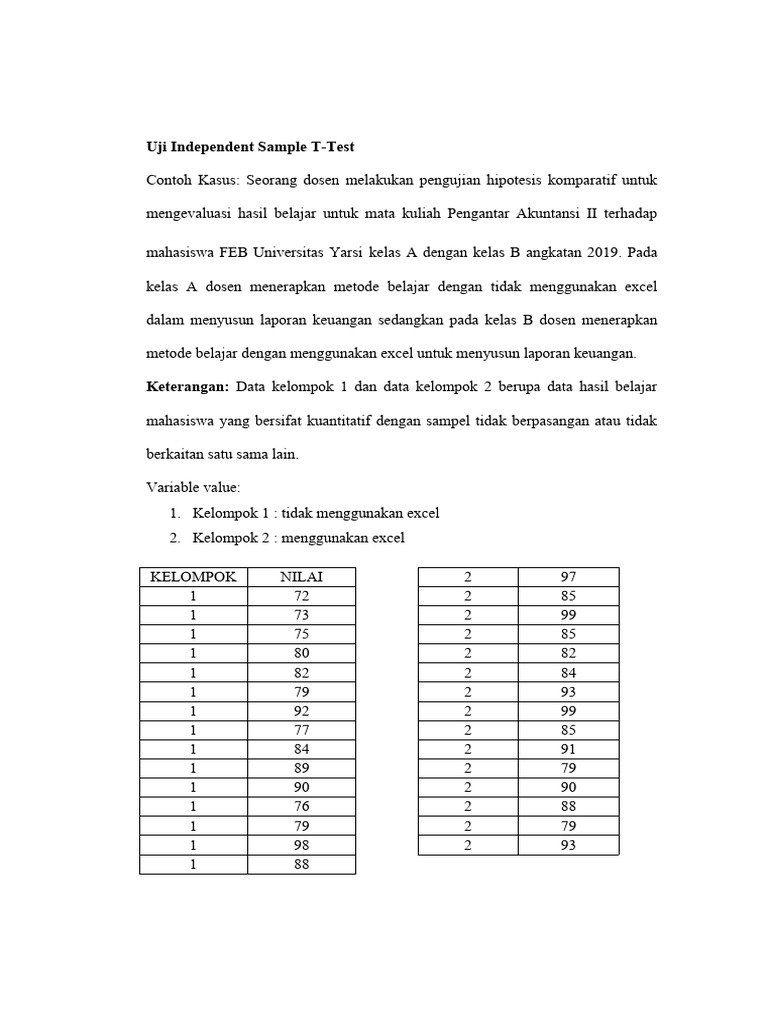 Contoh Uji T-Test Independen Mahasiswa | PDF