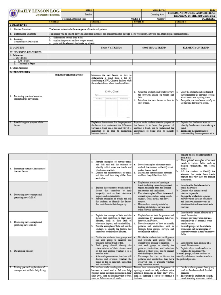 Trends vs. Fads: Lesson Plan Guide | PDF | Learning | Cognition