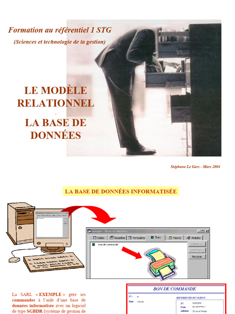 Le Modèle Relationnel La Base de Données: Formation Au Référentiel 1 STG | PDF | SQL | Base de ...