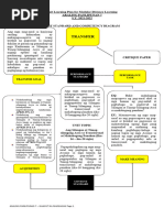 AP7 MATATAG BOW Template | PDF