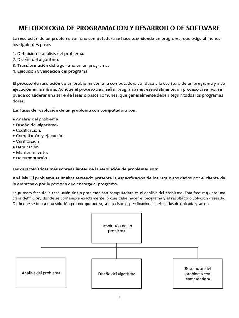 7SEPTIMO MATERIAL DE APOYO - METODOLOGIA DE PROGRAMACION Y DESARROLLO DE SOFTWARE | PDF ...