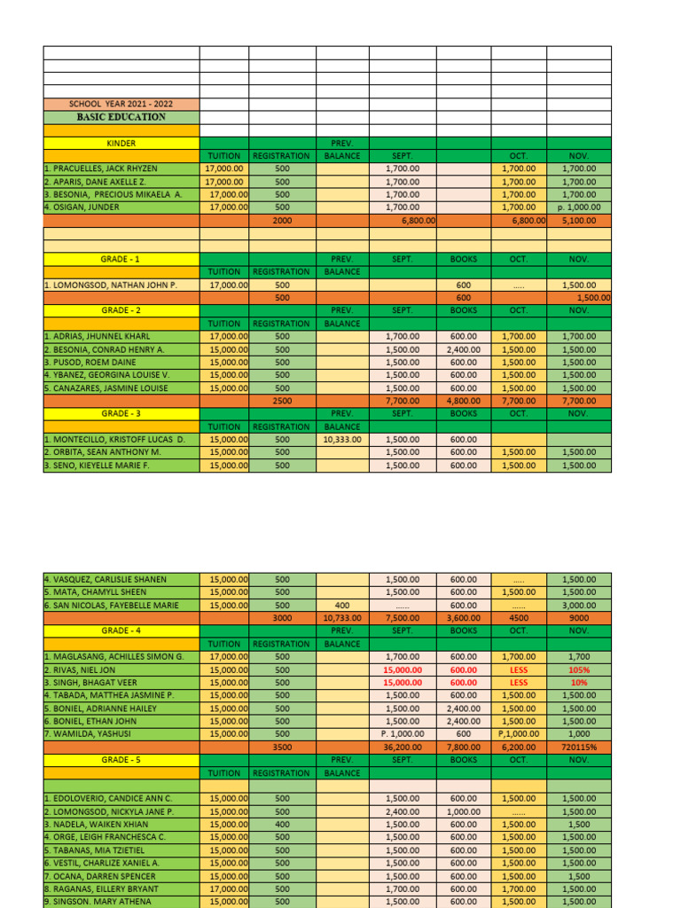 BASIC-EDUCATION - FILES 2021. | PDF