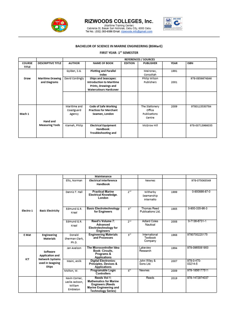 BSMarE Books | Download Free PDF | Marine Propulsion | Navigation