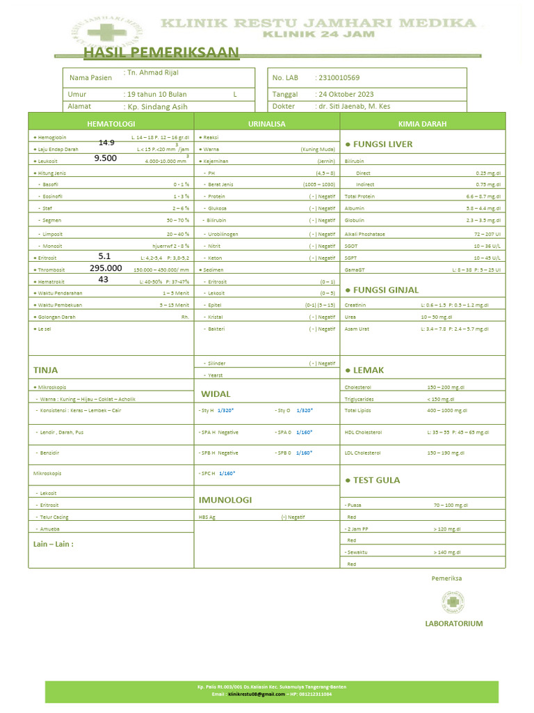 HASIL LAB Ahmad Rijal | PDF