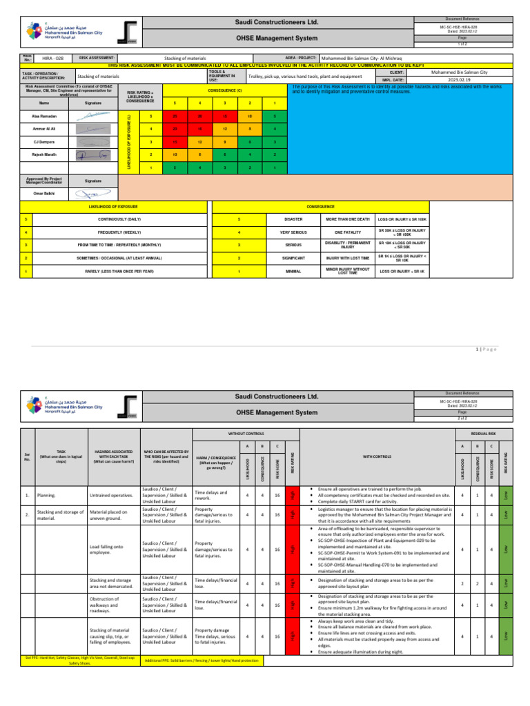 MC-SC-HSE-HIRA-028 Stacking of materials | PDF | Risk | Risk Assessment