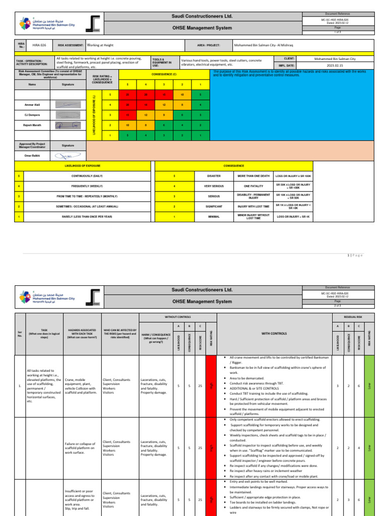 MC-SC-HSE-HIRA-026 Working at Height | PDF | Risk | Risk Assessment