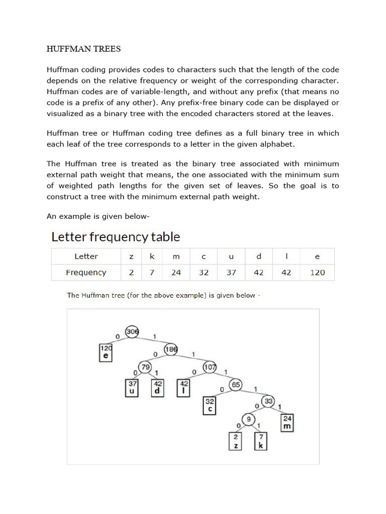 HUFFMAN TREE | PDF