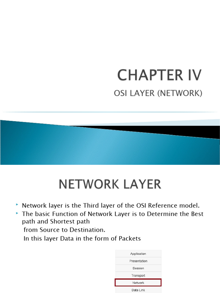 Osi Network Layer Pdf 
