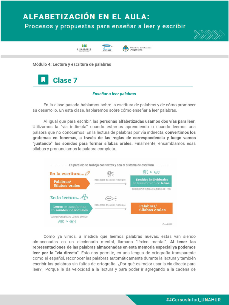 Clase 7 | PDF | Sílaba | Palabra