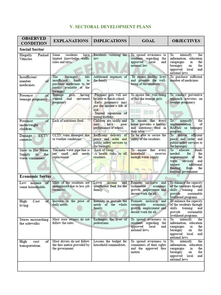 5-BDP-Sectoral-Development-Plans | PDF | Employment | Infrastructure