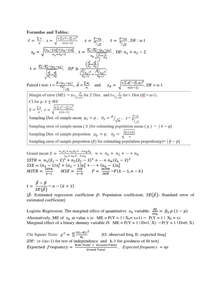 Formulae and Tables For Final Exam | PDF | Errors And Residuals | Regression Analysis
