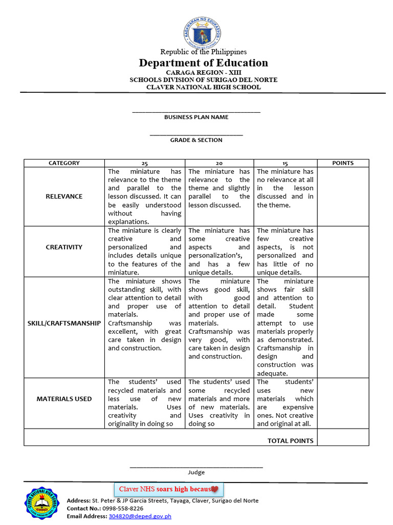 RUBRIC | PDF | Cognition | Cognitive Science