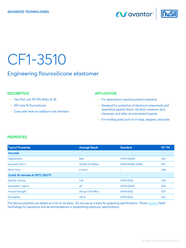 29017267 | PDF | Silicone | Natural Rubber