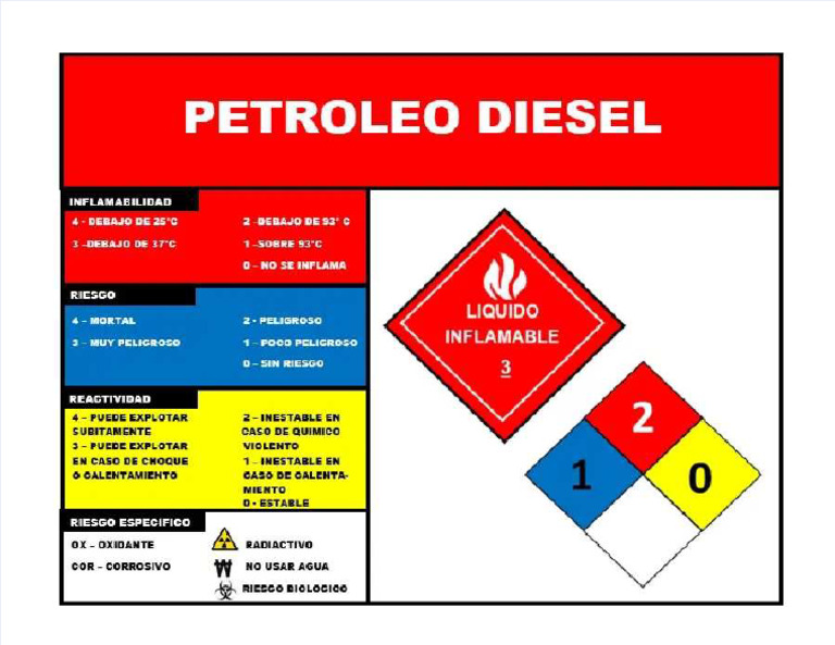 pdf-letrero-jpg-petroleo-diesel_compress | PDF