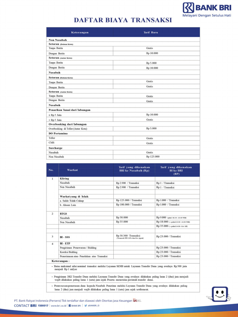 Tarif Jasa Bank | PDF