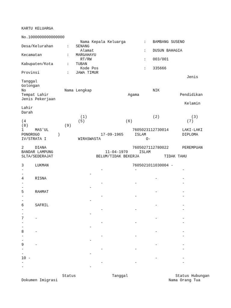 Blanko KK Kosong | PDF