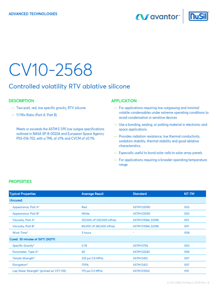 Controlled Volatility RTV Ablative Silicone: Description Application ...