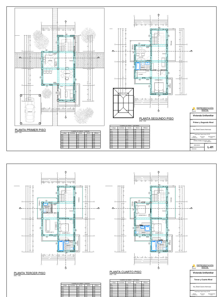 Laminas Planos | PDF