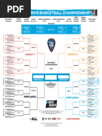 CBS Sports 2024 Bracket | PDF | Ncaa Division I Basketball | Ncaa ...
