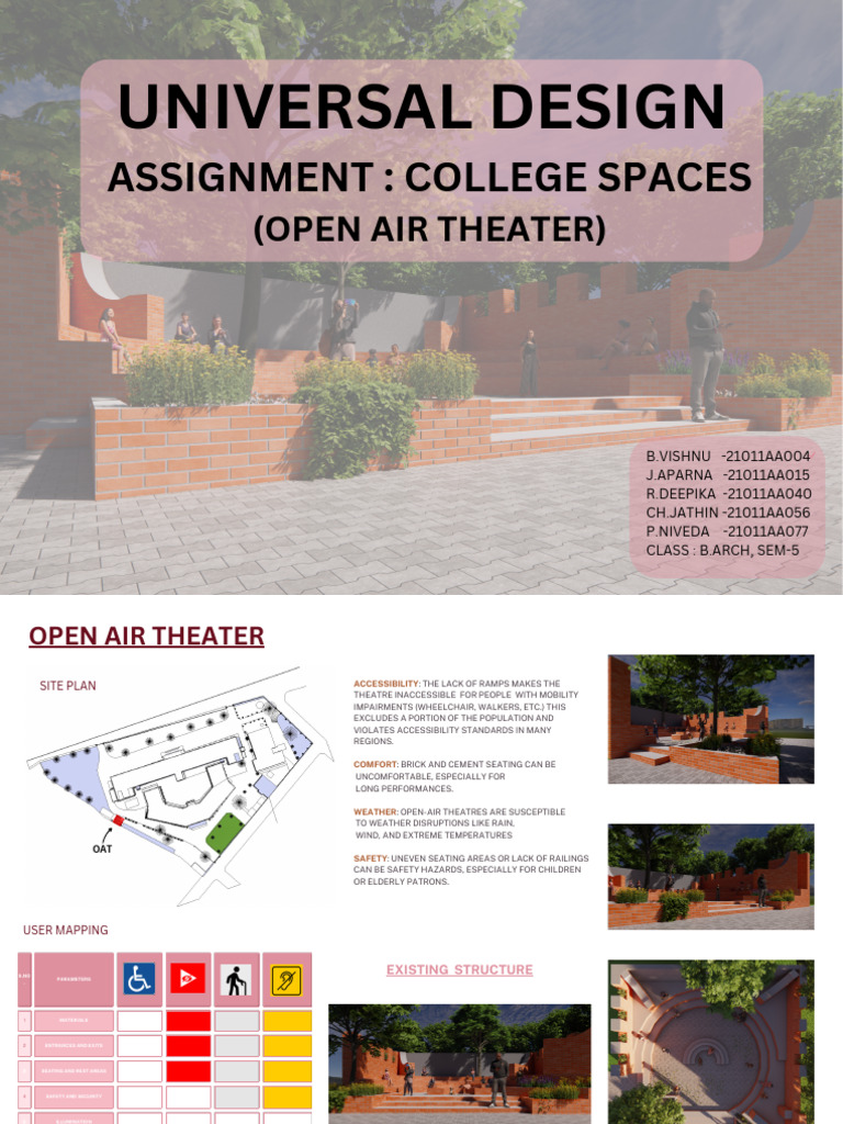 UD - OAT Space - 04, 15, 40, 56, 77 | PDF | Accessibility | Wheelchair