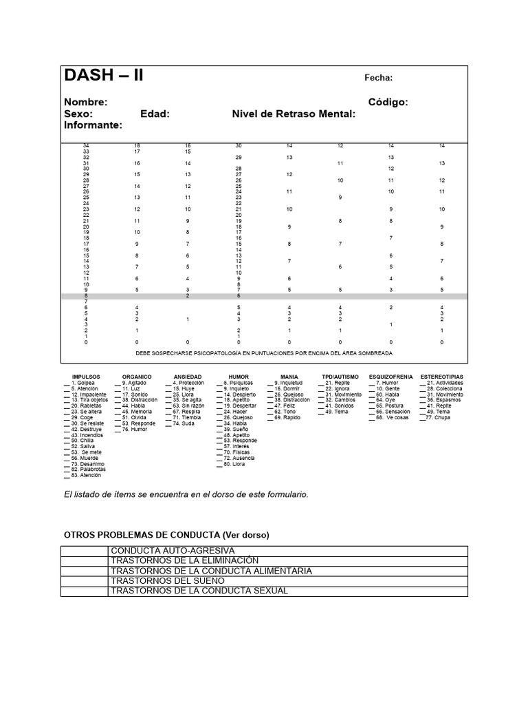 Evaluación de Conducta y Psicopatología | PDF