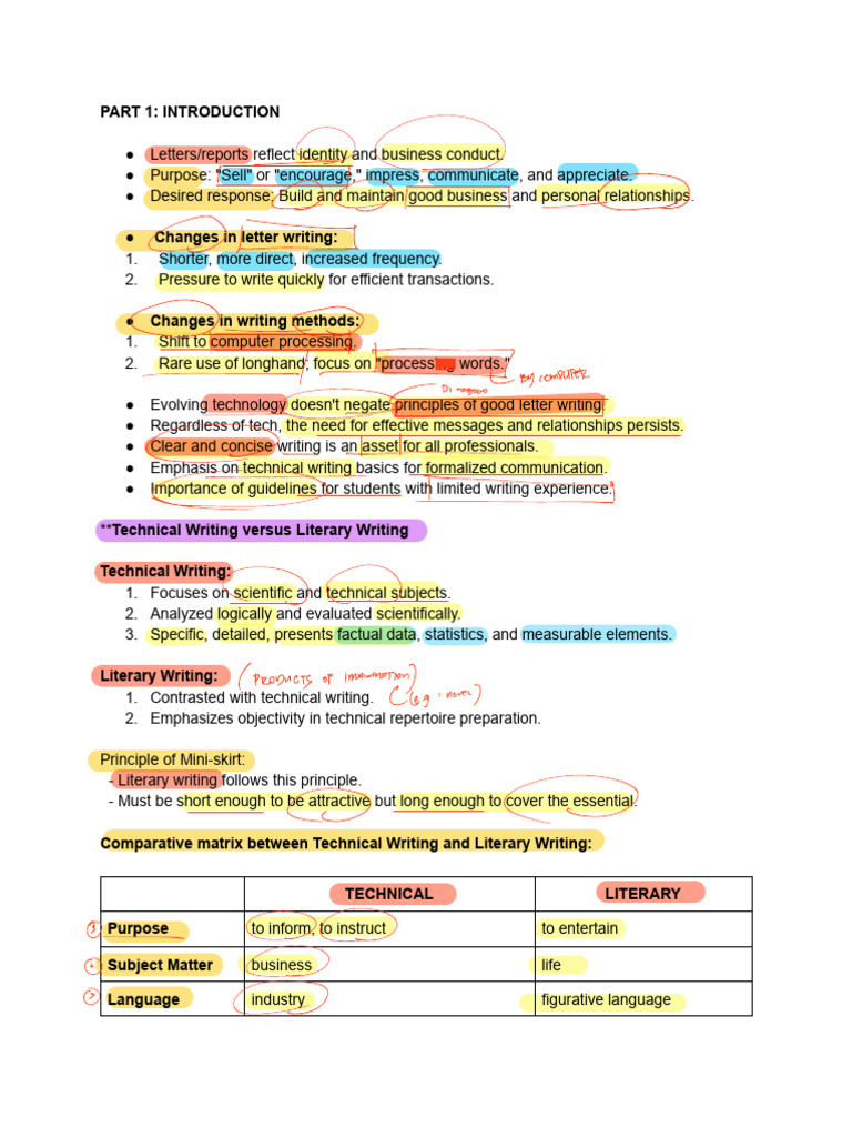 Tech Comm Quiz Reviewer | PDF | Communication | Writing