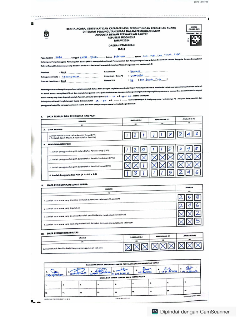 C Salinan DPR RI | PDF