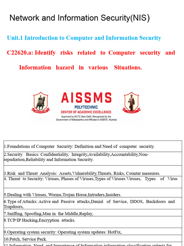 Ch1 NIS | Download Free PDF | Computer Virus | Security