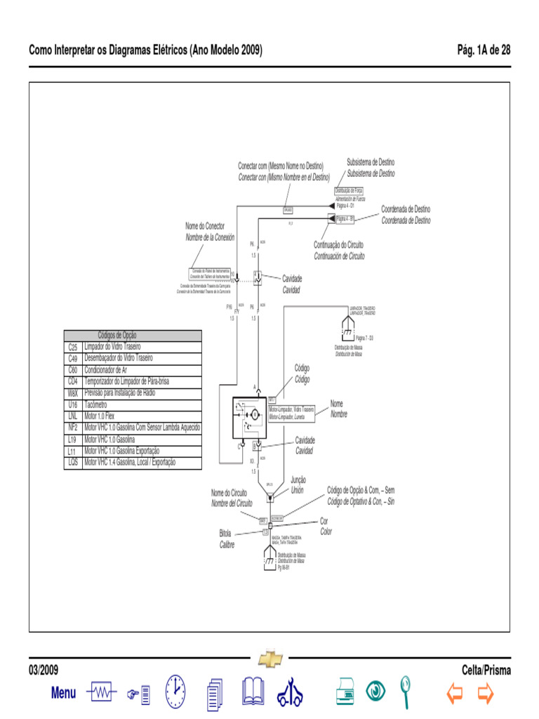 Esquema eletrico Celta e Prisma 2007 a 2009 Completo | PDF | Chevrolet | Indústrias