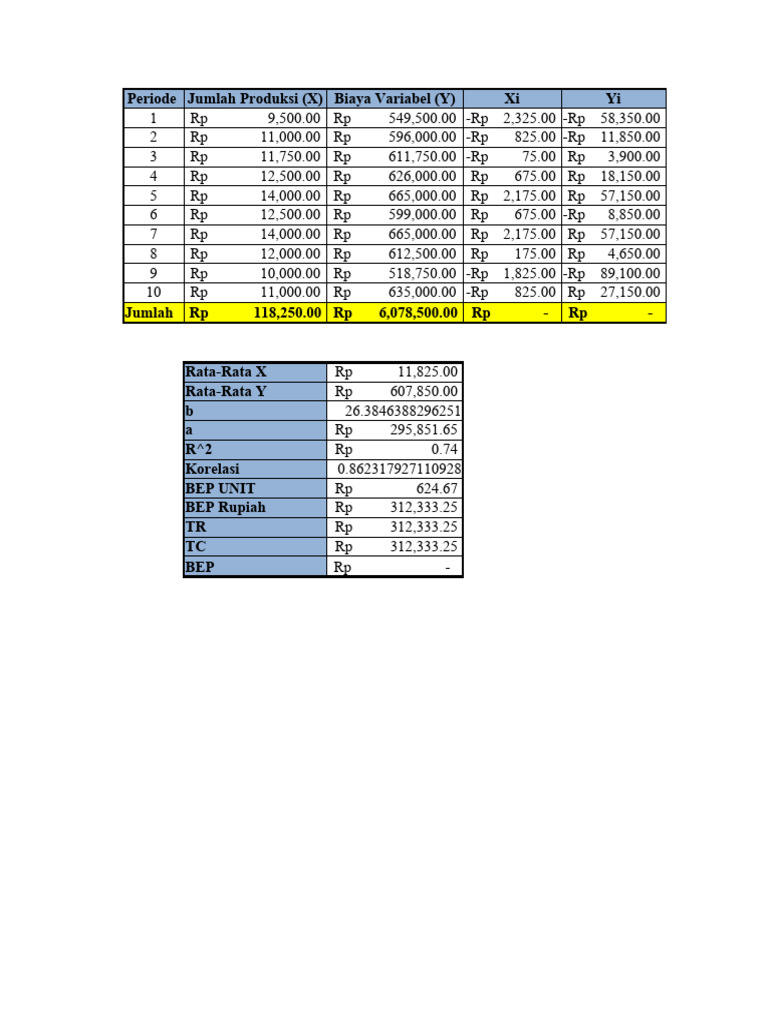 Evapro Kuis 2 - Mukhamad Fatkhul Mujib - 23104013072 - A2 | PDF