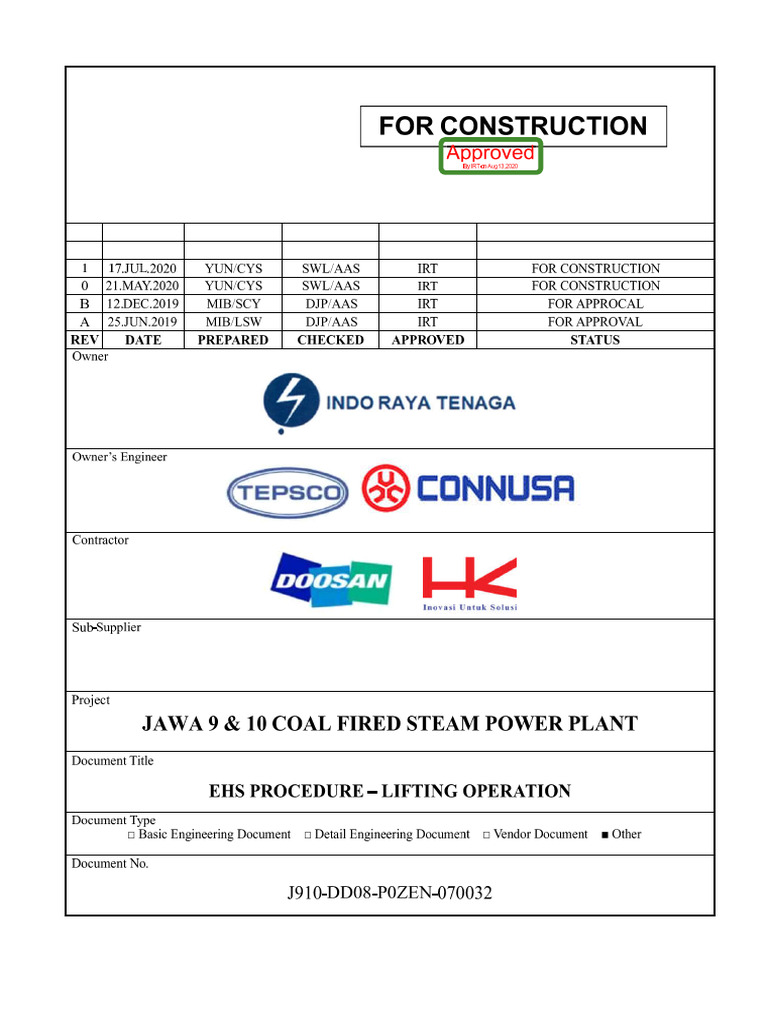 Kel A - Lifting Operation (Approved) | PDF | Crane (Machine) | Elevator