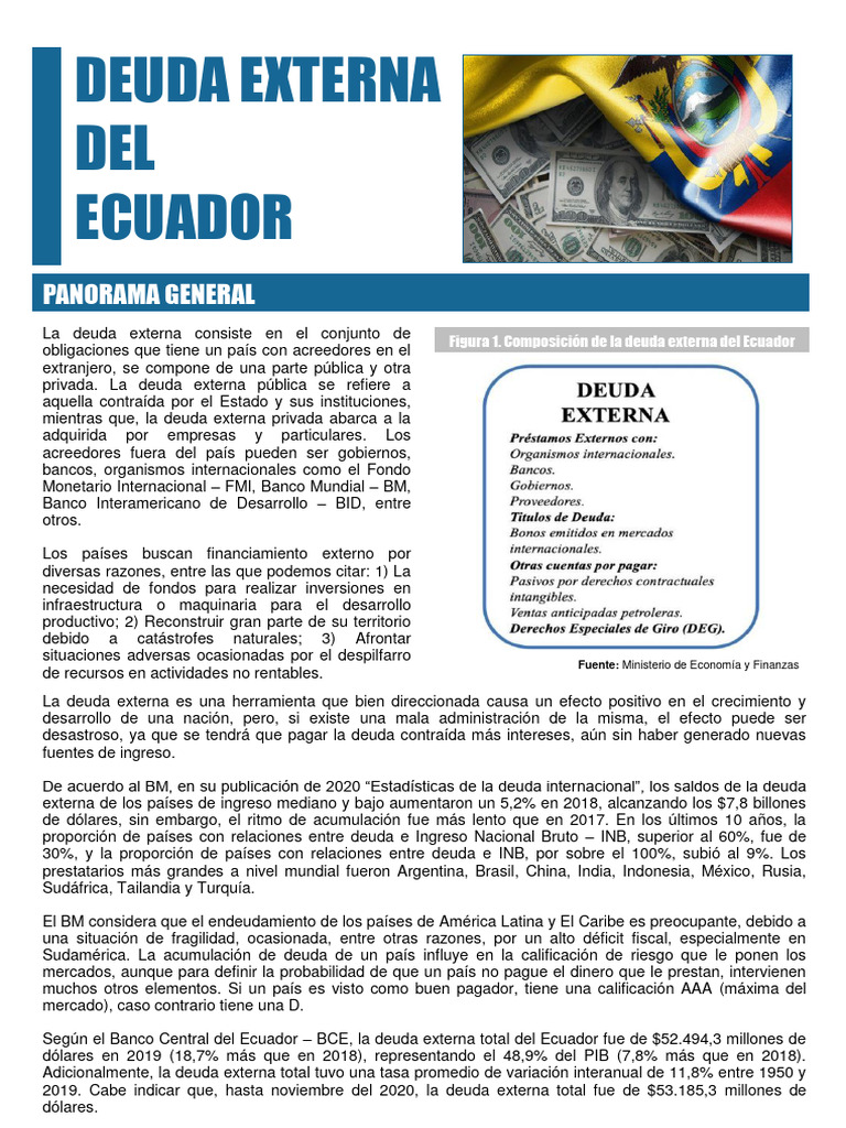 Deuda Externa Actual de Ecuador | PDF | Deuda gubernamental | Banco Mundial