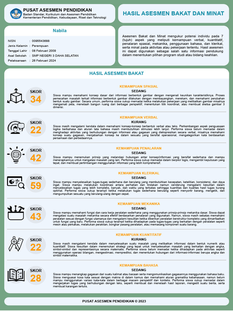NABILA Asesmen Bakat Minat - Tahun 2024 | PDF