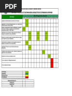 Cronograma Protocolos MINSAL 2023-2024 | PDF
