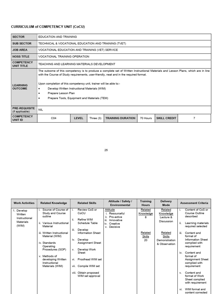 Vto Cu4 | PDF | Lesson Plan | Vocational Education