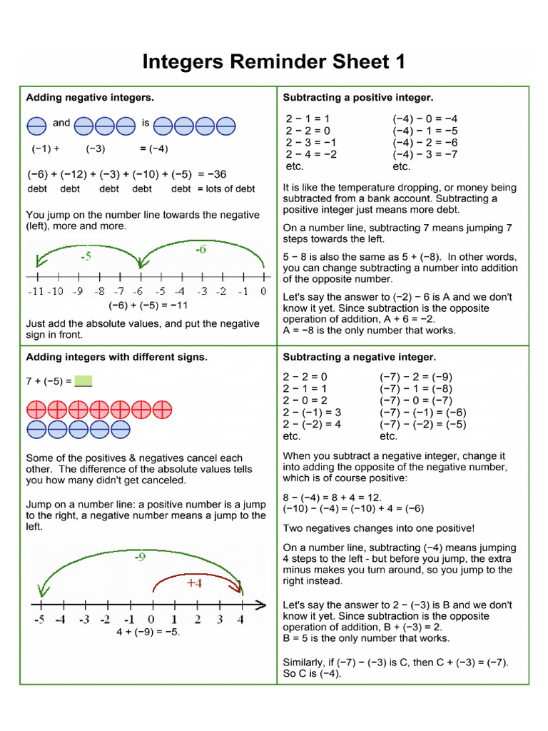 Integers | PDF