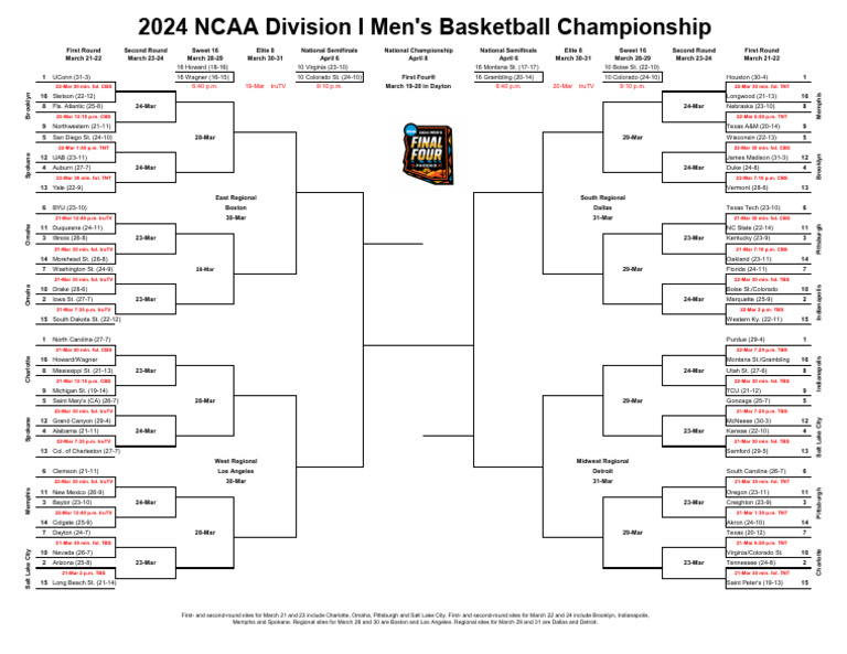 2024 NCAA DI Men's Basketball Championship Bracket - Game Times - 3.17. ...