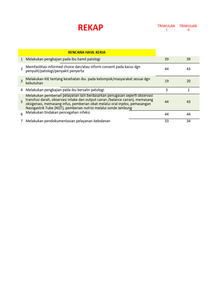 Bukti Fisik KAK WINDA 2023 | PDF
