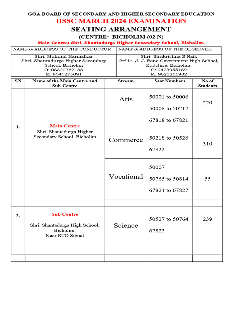 HSSC Revised Seating Arrangement March 2024 | PDF | Qualifications ...