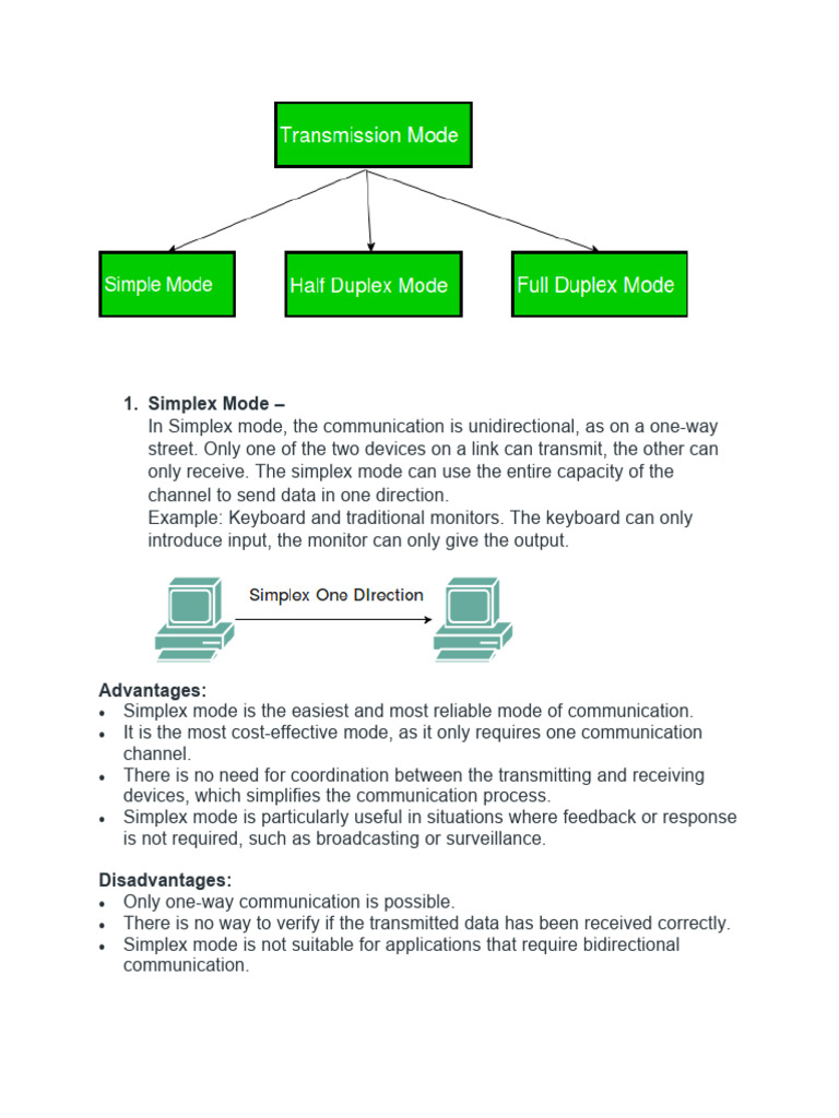 Simplex Mode | Download Free PDF | Duplex (Telecommunications ...