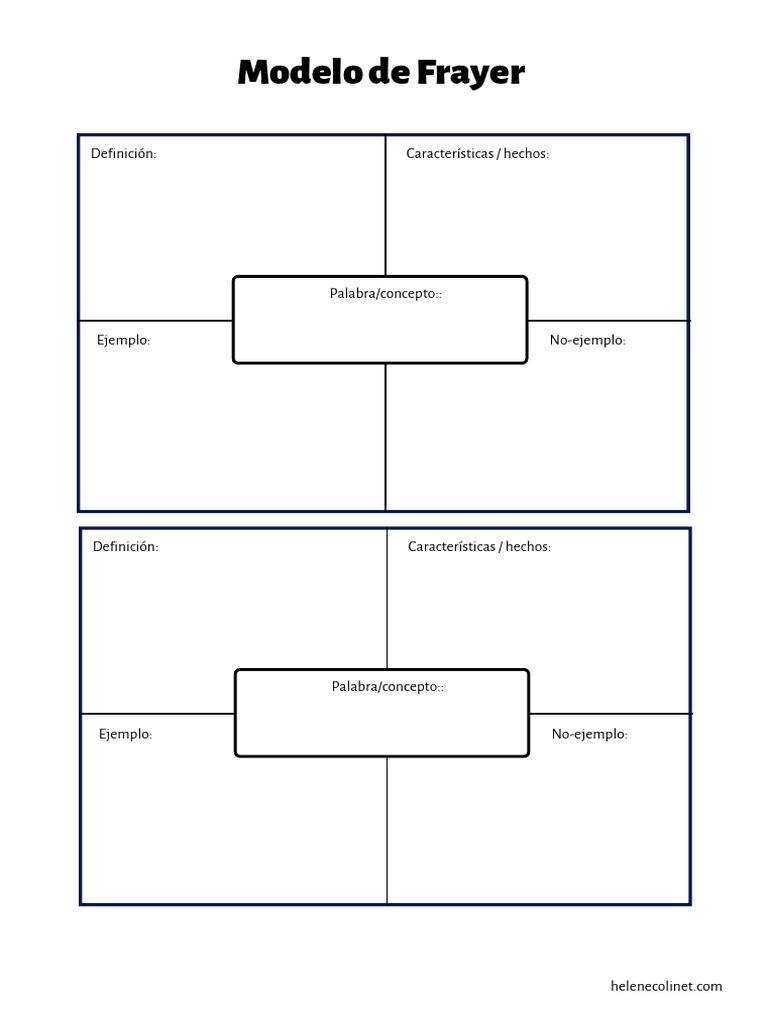 Modelo de Frayer | PDF