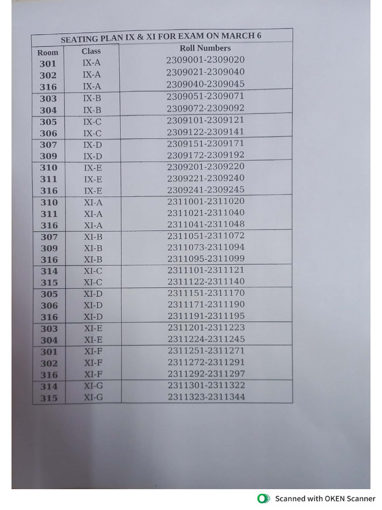 IX & XI SEATING PLAN MARCH 6 | PDF