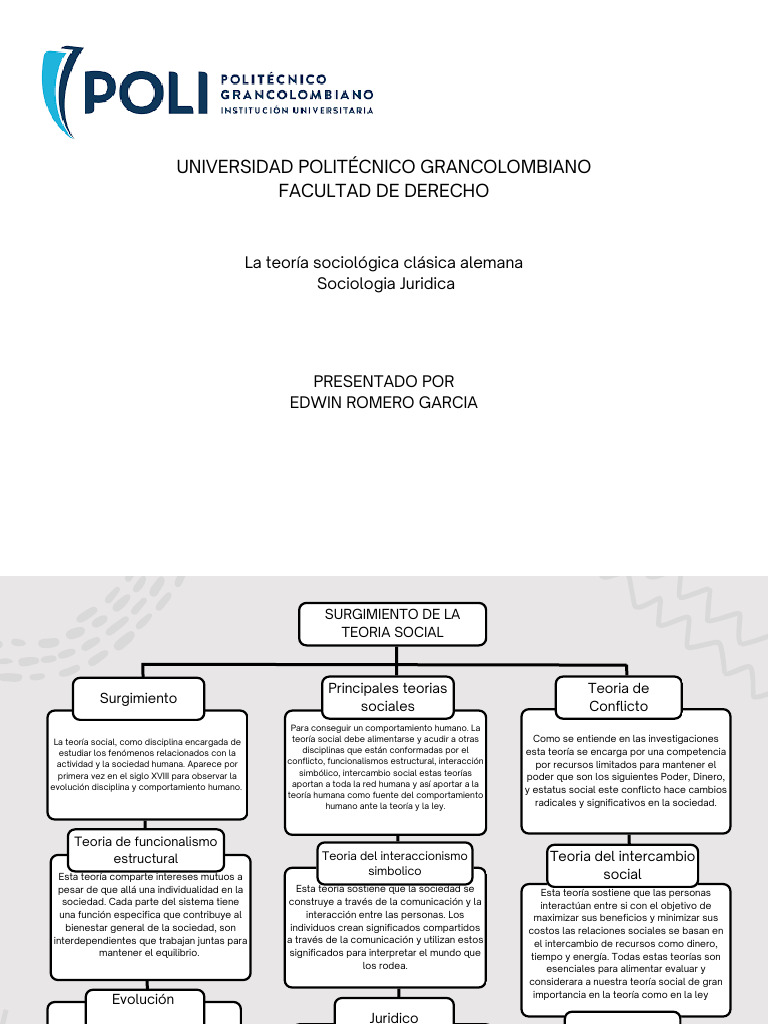 Colorful Playful Concept Map Graph | PDF | Sociedad | Sociología